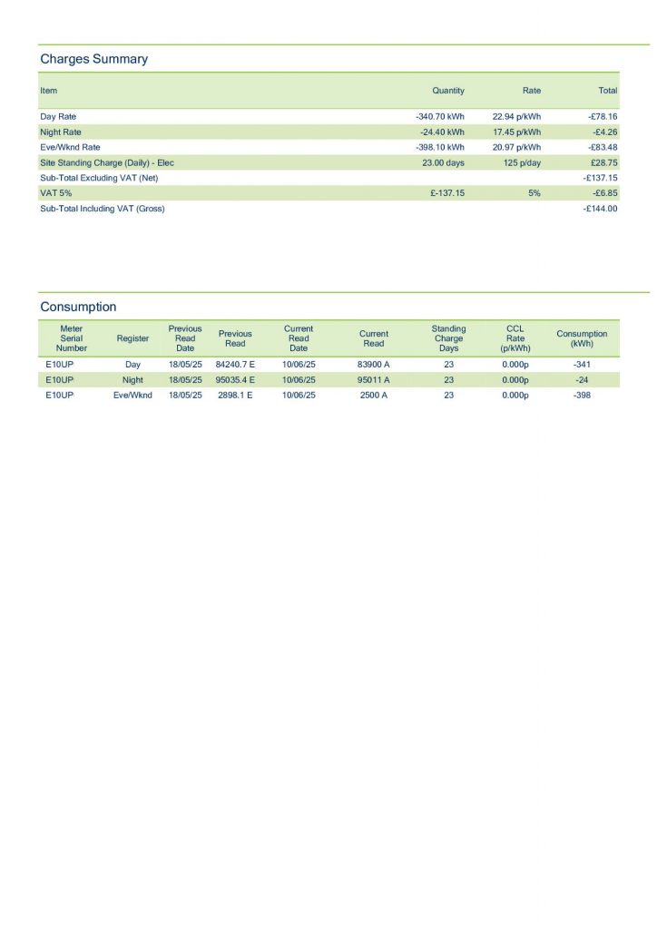 General Info and FAQ - YGP